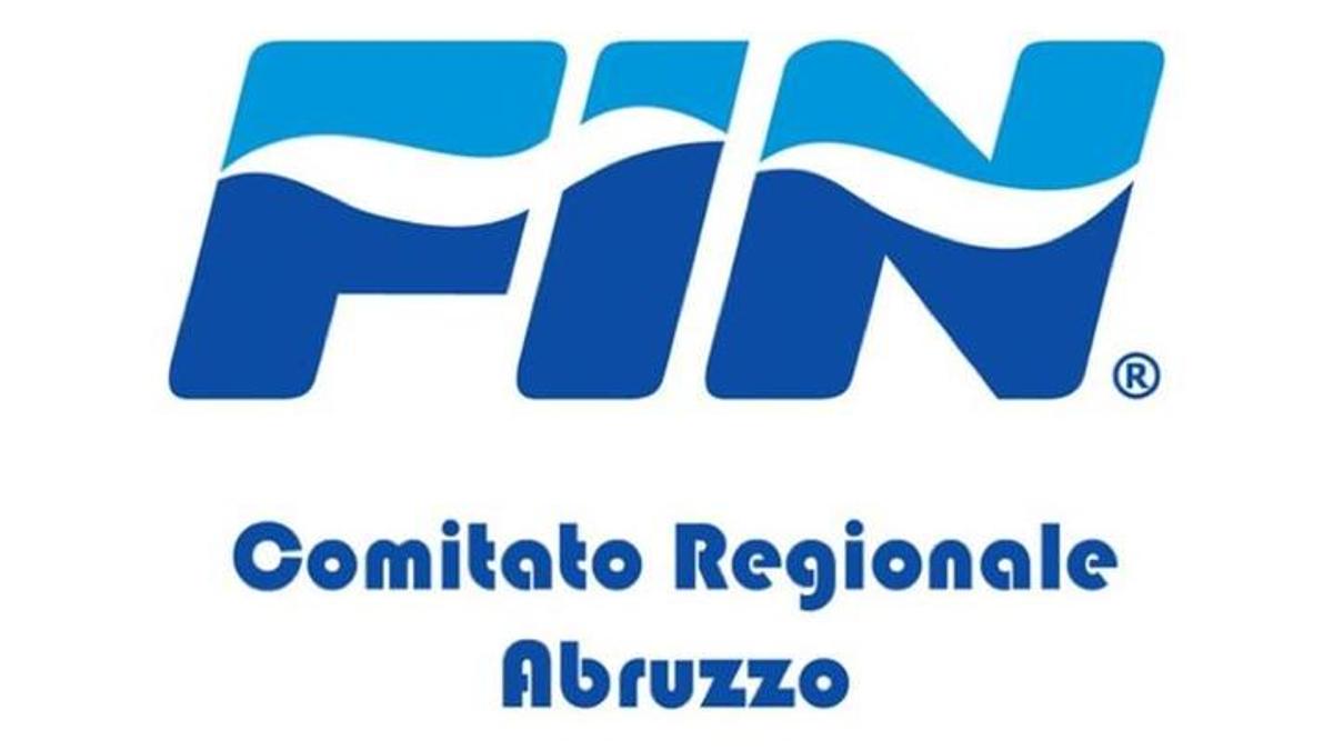 Risultati dal Trofeo FIN Abruzzo 2026 – Open